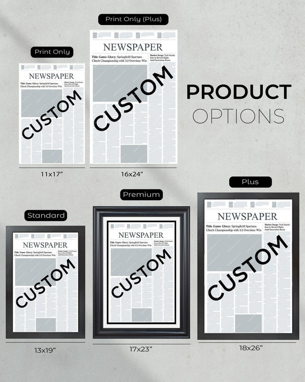 Custom Front Page Newspaper - Personalized News Wall Art - Choose Any ...
